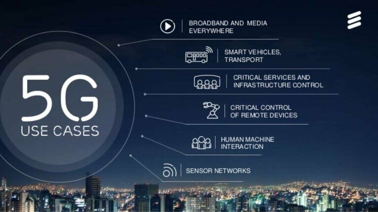 5G Technology to be Developed by Intel and Ericsson